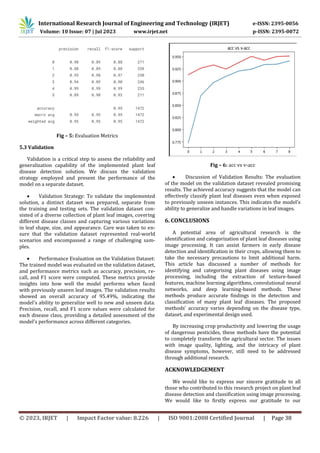 Plant Leaf Disease Detection and Classification Using Image Processing ...