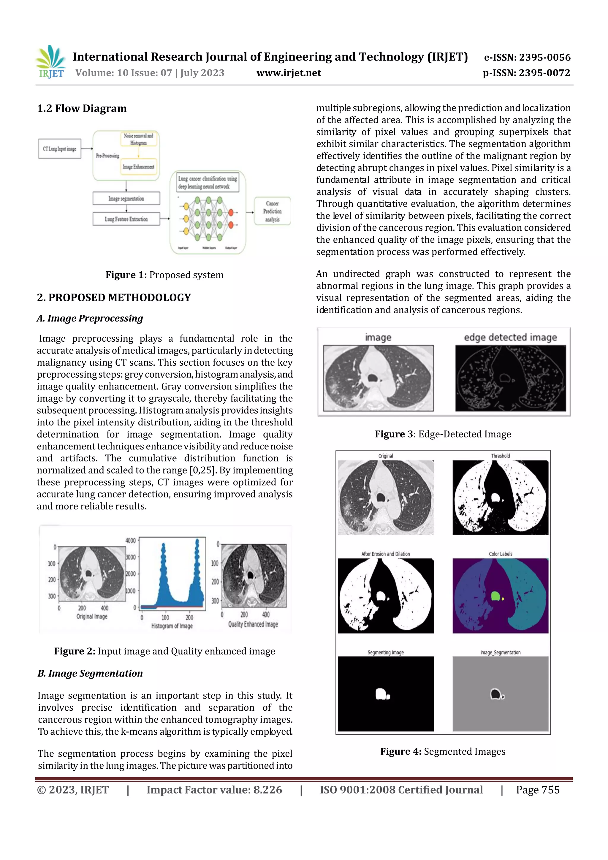 Enhancing Lung Cancer Detection With Deep Learning A Ct Image