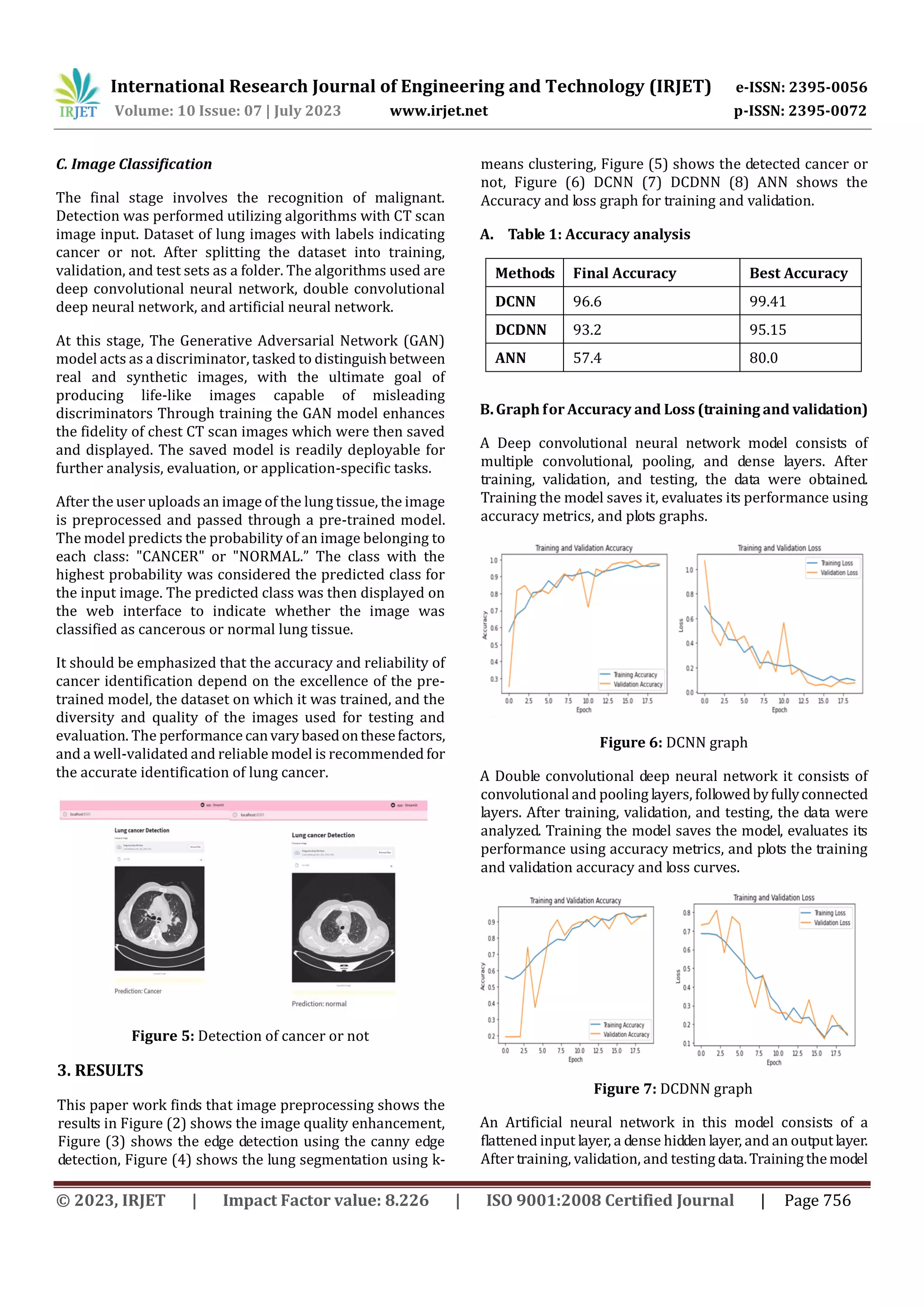 Enhancing Lung Cancer Detection with Deep Learning: A CT Image Classification Approach | PDF ...