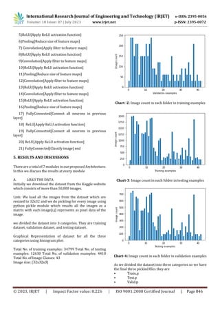 Traffic sign recognition and detection using SVM and CNN | PDF | Artificial Intelligence ...