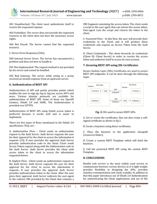 A Deep Dive into REST API Framework Survey | PDF