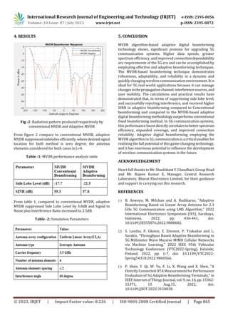 Interference Mitigation using Adaptive Digital Beamforming for 5G Applications | PDF