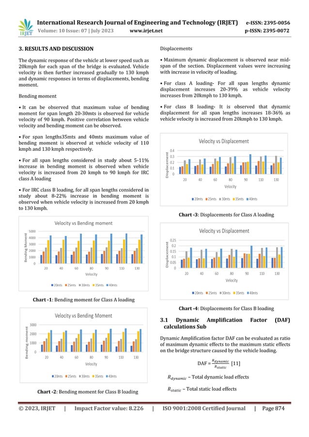 A Study on Dynamic Amplification Factor for Highway Bridges | PDF