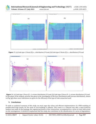 Numerical Modeling of Prefabricated Large Panels Build in Albania from ...