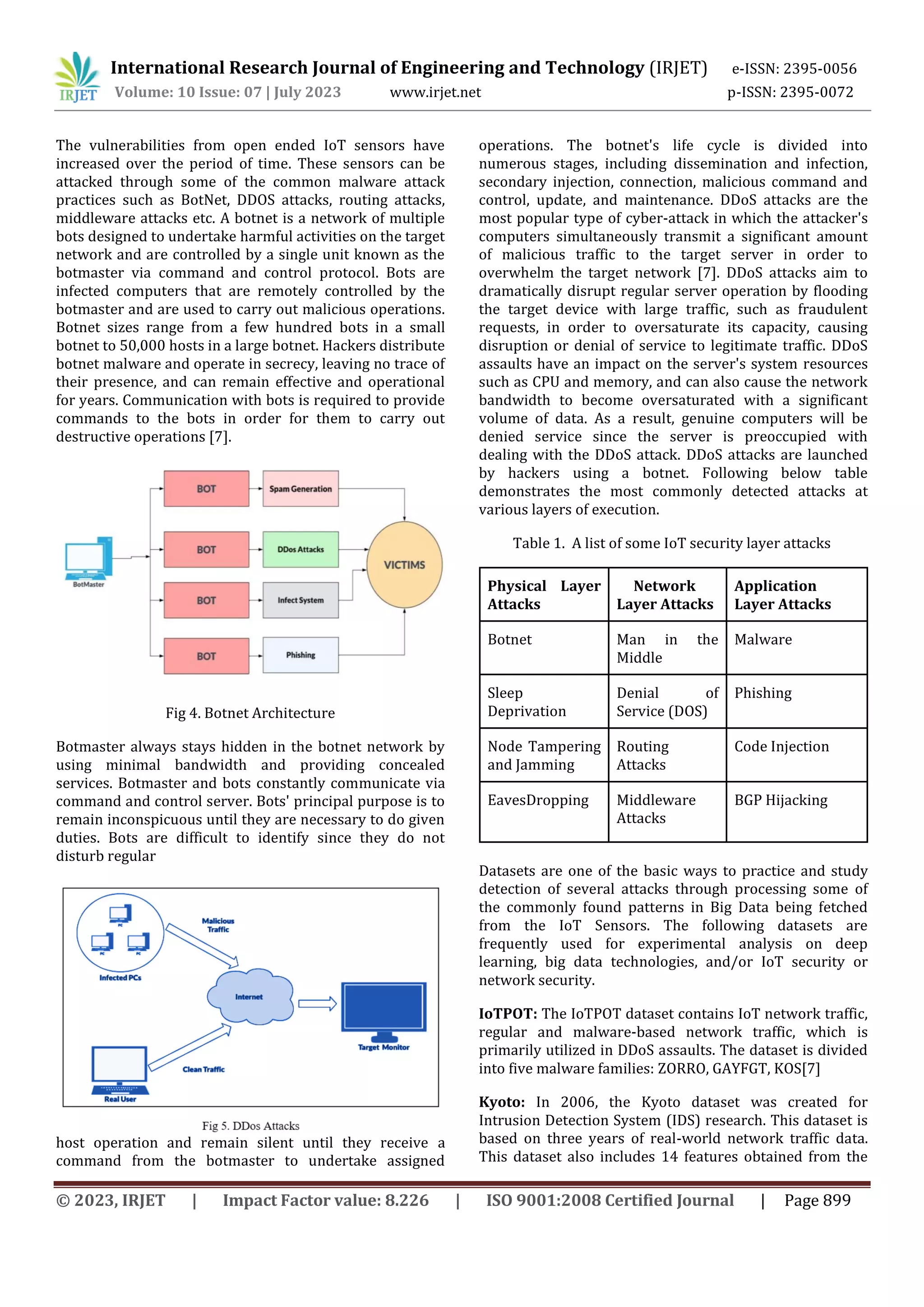 Deep Learning and Big Data technologies for IoT Security | PDF