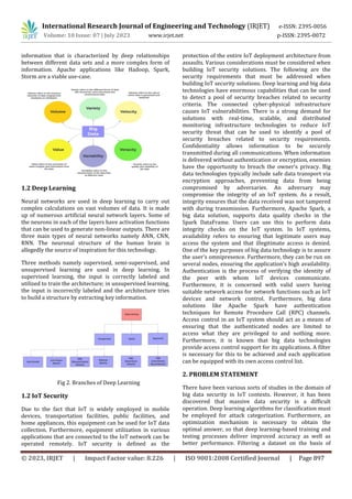 Deep Learning and Big Data technologies for IoT Security | PDF