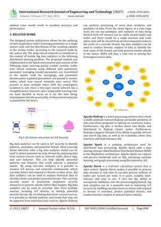 Deep Learning and Big Data technologies for IoT Security | PDF