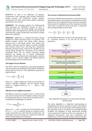 Deep Learning and Big Data technologies for IoT Security | PDF
