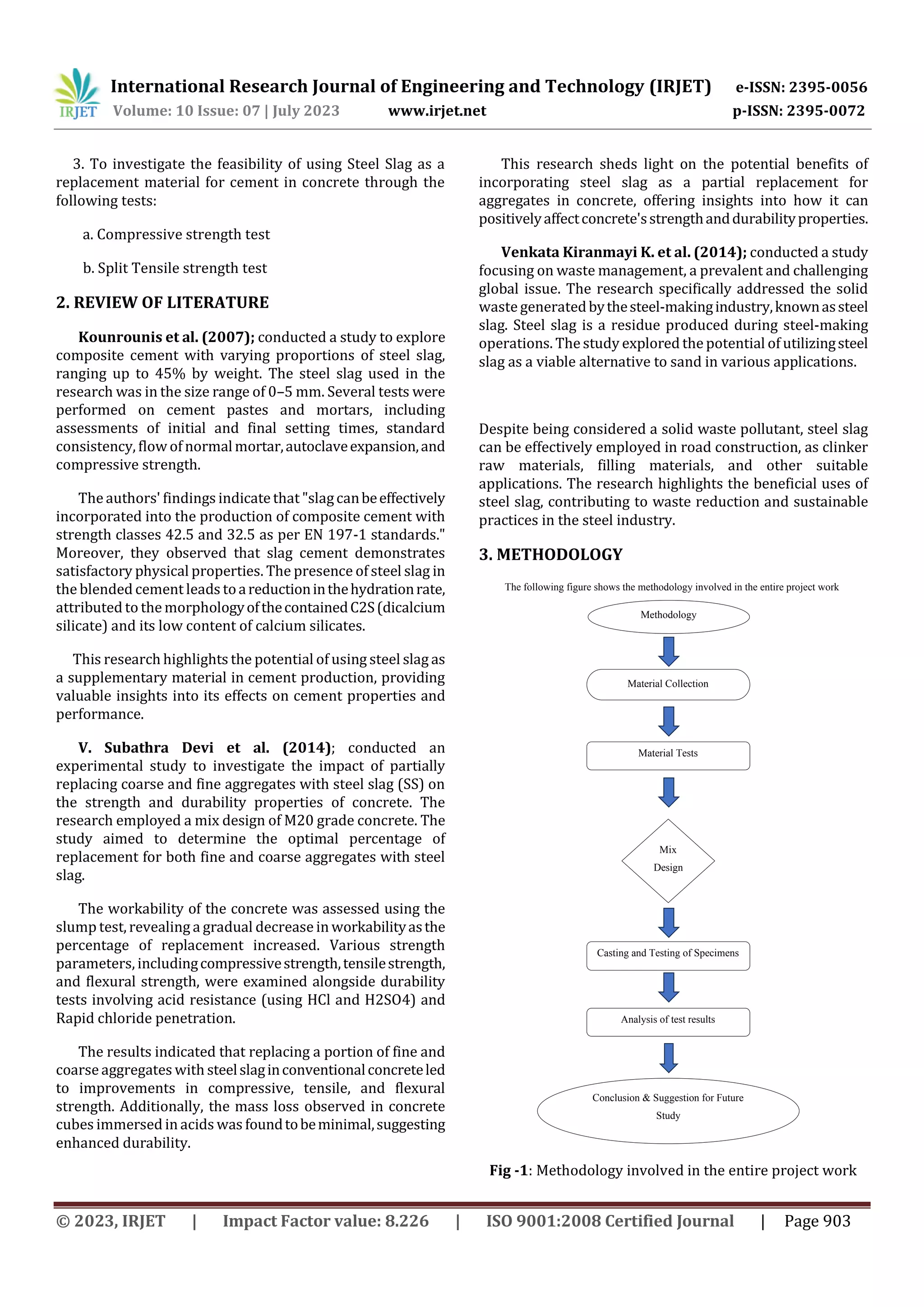 EVALUATION OF STEEL SLAG AS PARTIAL REPLACEMENT OF CEMENT IN CONCRETE | PDF