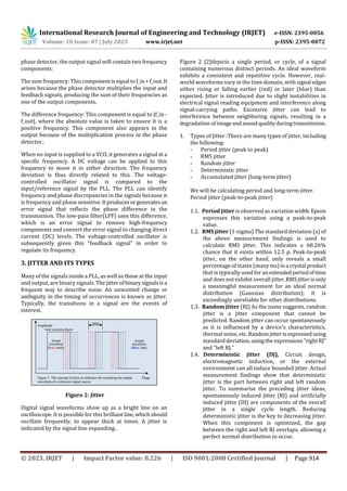 Experimental Electrical Characterization Results of PLL Jitter | PDF