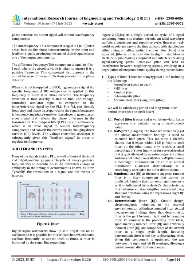 Experimental Electrical Characterization Results of PLL Jitter | PDF