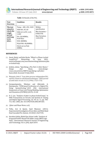 Experimental Electrical Characterization Results of PLL Jitter | PDF