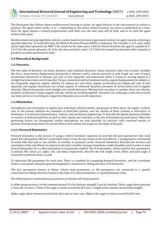MODEL PREDICTIVE CONTROL BASED JUMPINGOF ROBOTIC LEG ON A PARTICULAR HEIGHT USING REINFORCEMENT ...