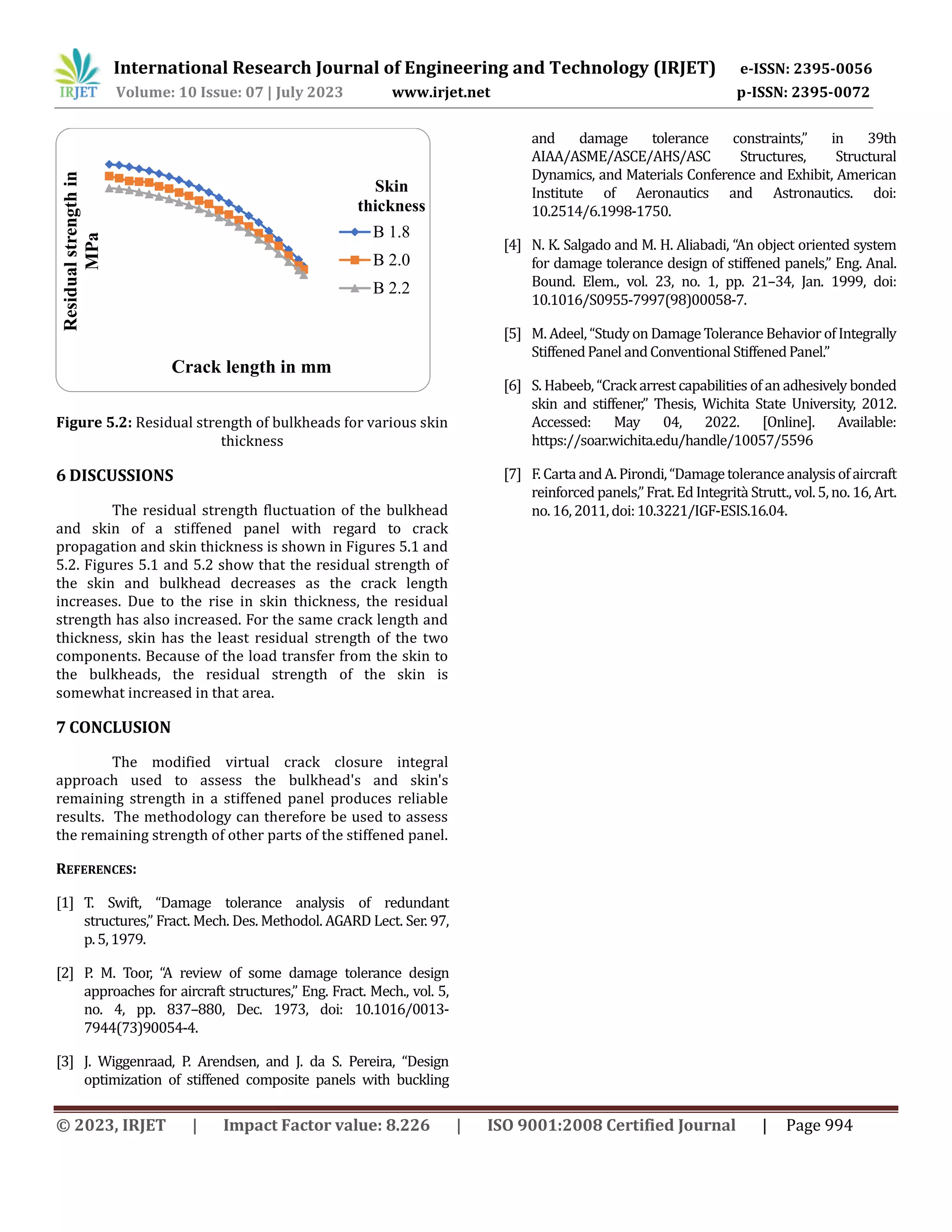 Fail Safe Design of Skin and Bulkhead of an Aircraft Stiffened Panel by ...