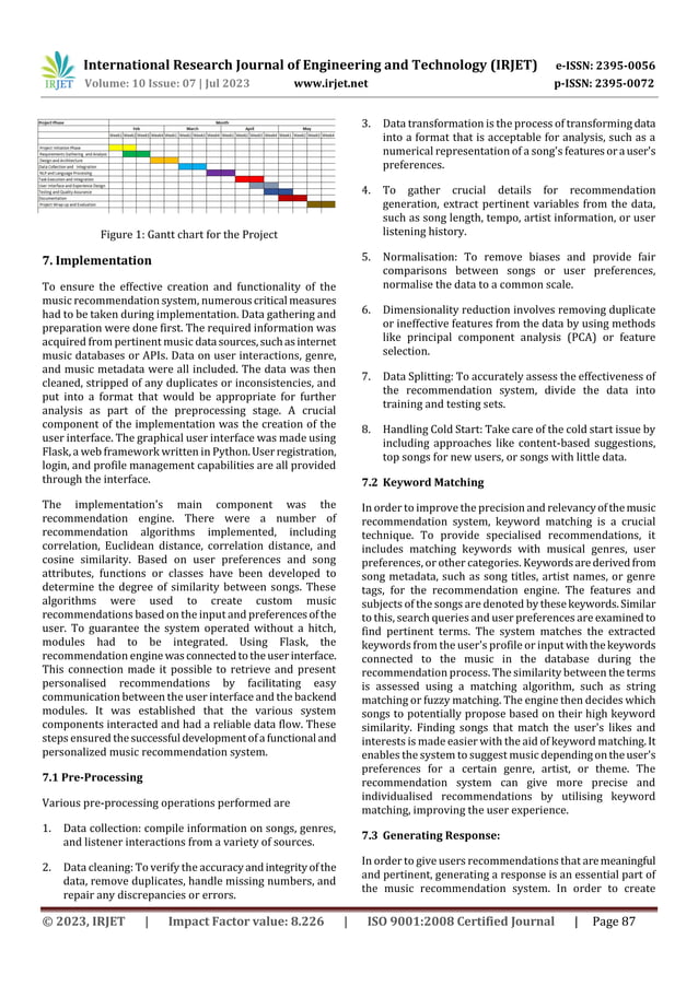 Music Recommendation System Using Euclidean Cosine Similarity Correlation Distance Algorithm