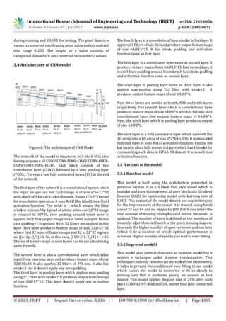 Classification of Images Using CNN Model and its Variants | PDF