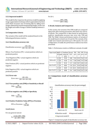 Classification of Images Using CNN Model and its Variants | PDF