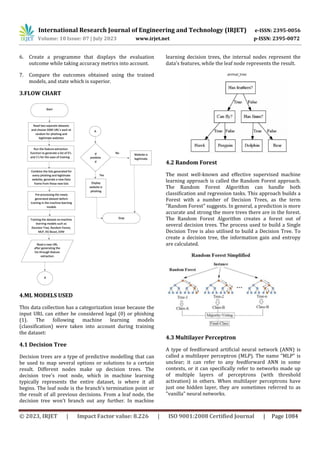 Machine Learning-Based Phishing Detection | PDF