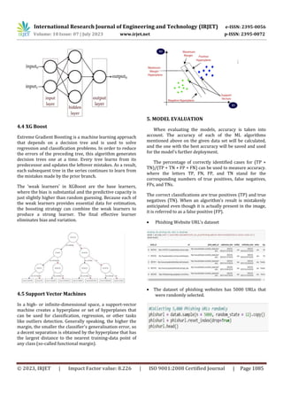 Machine Learning-Based Phishing Detection | PDF