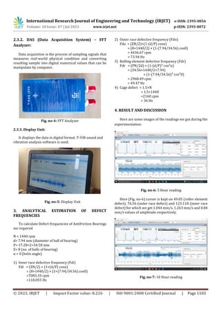 Experimental Investigation of Faults in Roller Element Bearing Using Vibration Based Method | PDF