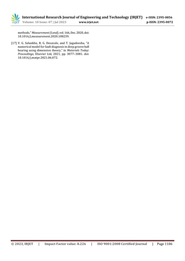 Experimental Investigation Of Faults In Roller Element Bearing Using
