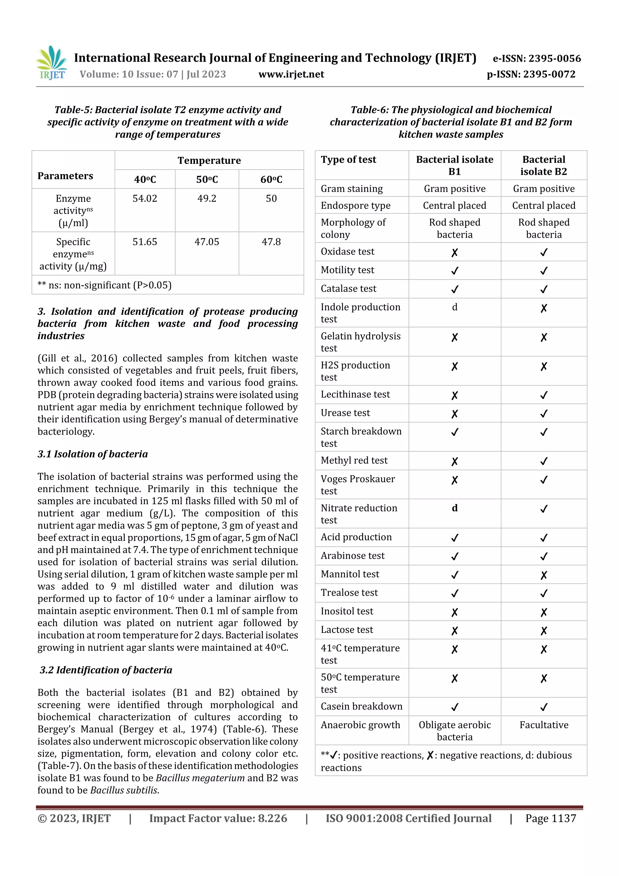 Isolation and identification of protease producing bacteria | PDF