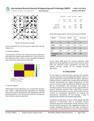 EEG Signal Classification using Deep Neural Network | PDF