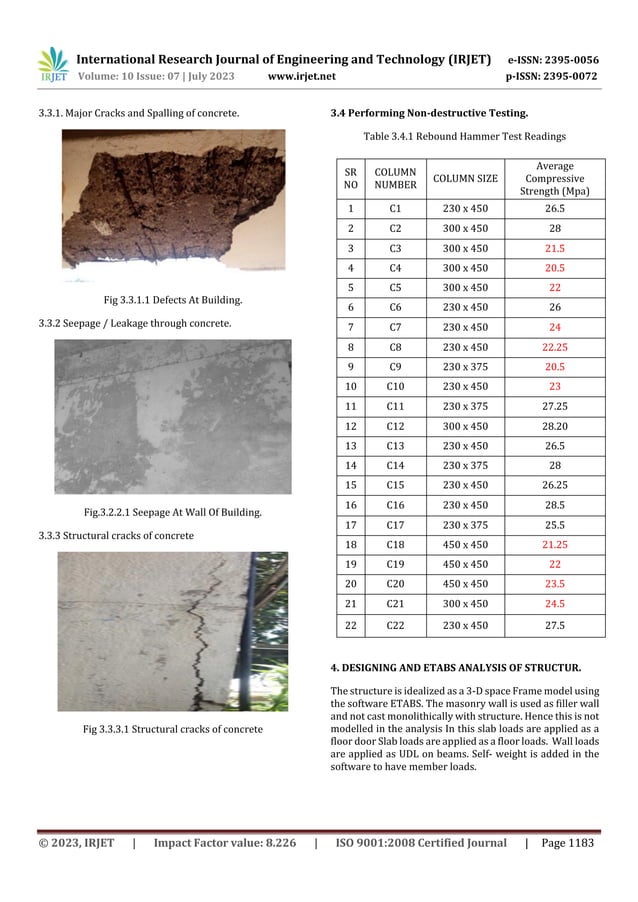 Structural Diagnosis, Repair and Retrofitting of RCC Structure | PDF
