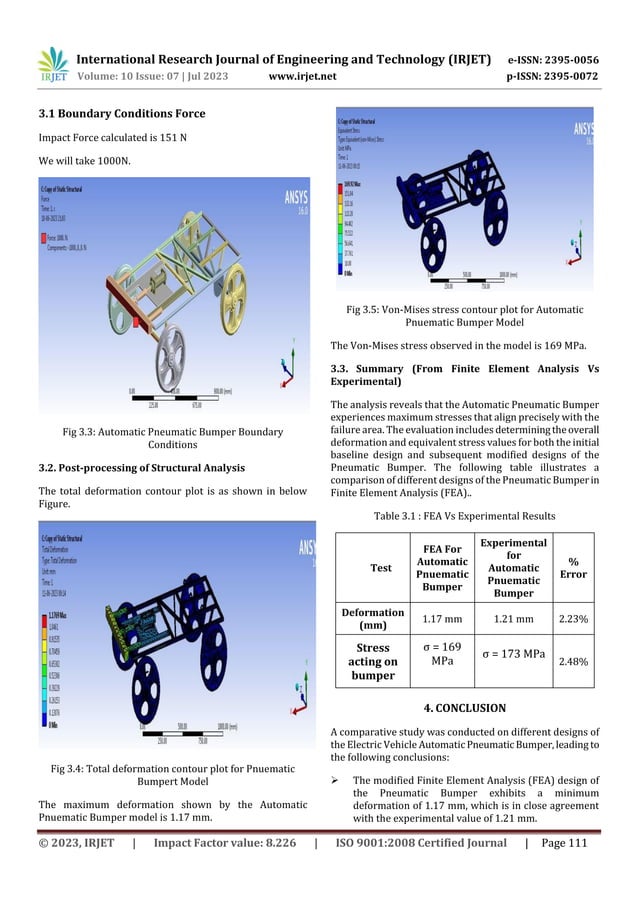DESIGN ANDDEVELOPMENT OF AUTOMATIC PNEUMATIC BUMPER | PDF | Performance ...