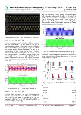 Optimal Power Flow Using LQR-Based CCVS Inverter for the Grid- Integrated Renewable Energy ...