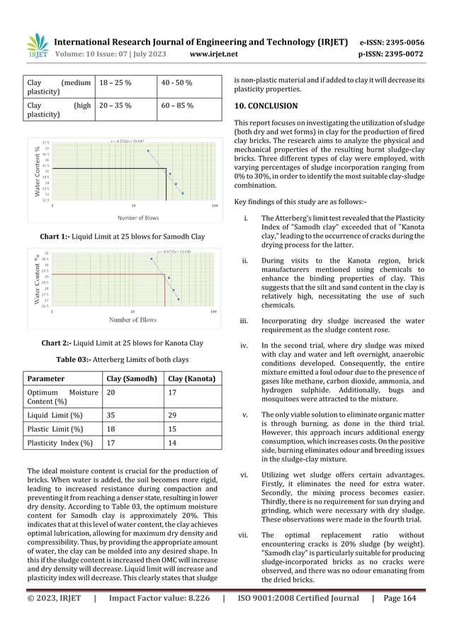An Experimental Study on the Reuse of Waste Water Treatment Plant ...