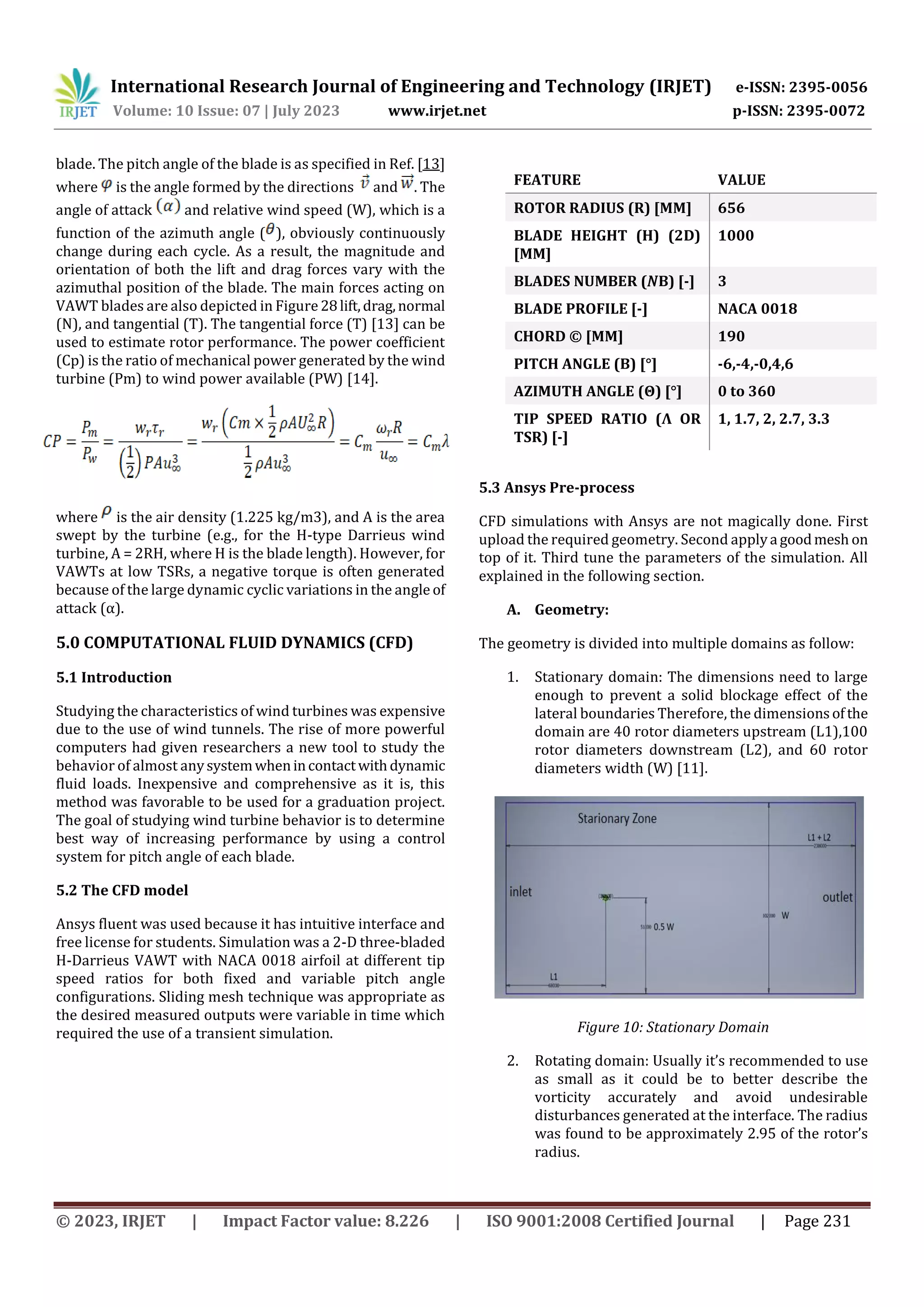 Portable Small-Scale Vertical Axis Wind Turbine with Pitch Angle Control System (H-Type VAWT) | PDF