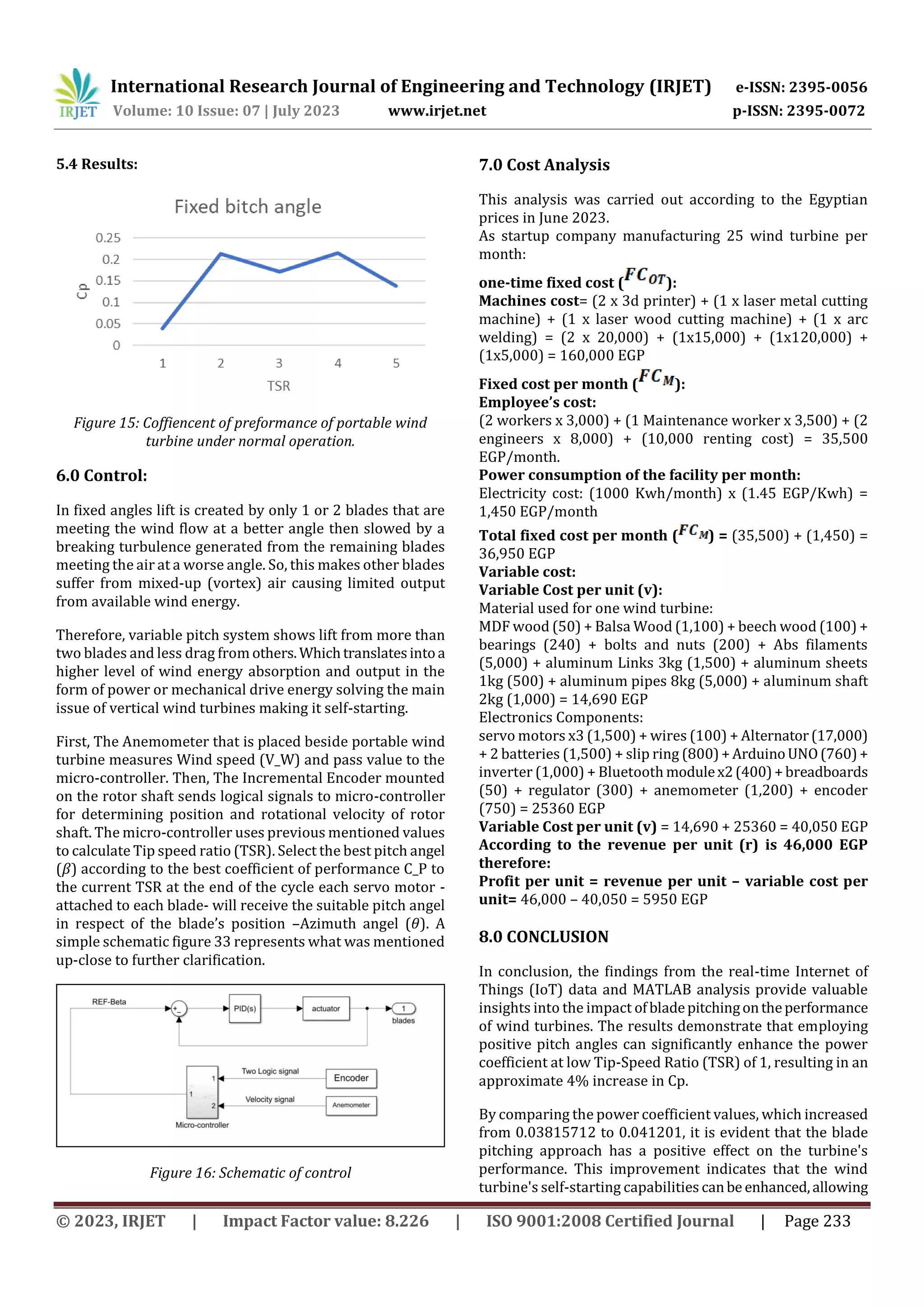 Portable Small-Scale Vertical Axis Wind Turbine with Pitch Angle ...