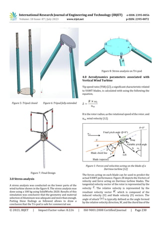 Portable Small-Scale Vertical Axis Wind Turbine with Pitch Angle ...