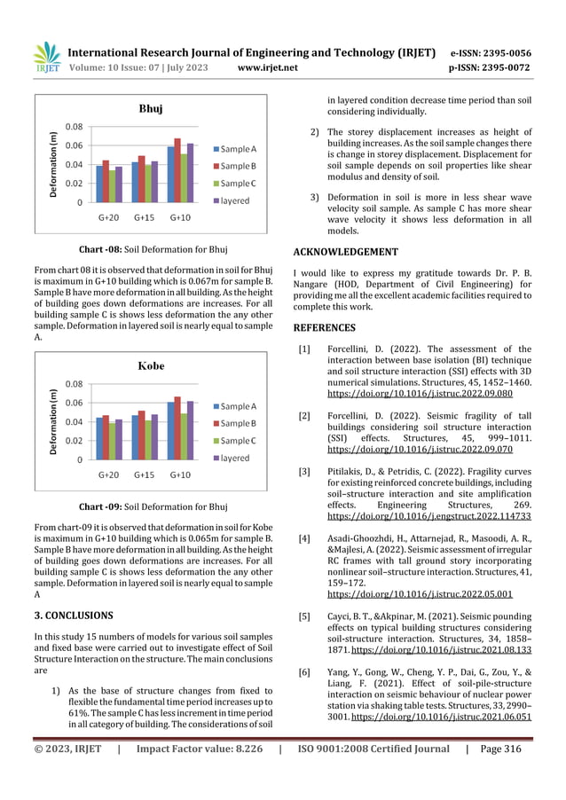 SEISMIC ANALYSIS OF RC STRUCTURE BY CONSIDERING SOIL STRUCTURE INTERACTION (SSI) | PDF