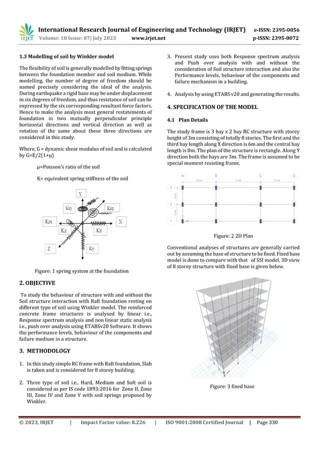 PERFORMANCE BASED ANALYSIS OF RC STRUCTURE WITH AND WITHOUT CONSIDERING SOIL STRUCTURE ...