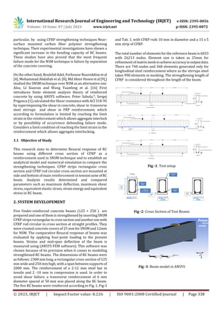 Flexural Analysis of RC Beam Strengthened with Side Near Surface Mounted-CFRP Techniques | PDF ...