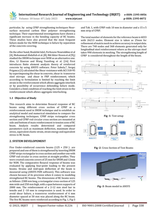 Flexural Analysis of RC Beam Strengthened with Side Near Surface Mounted-CFRP Techniques | PDF