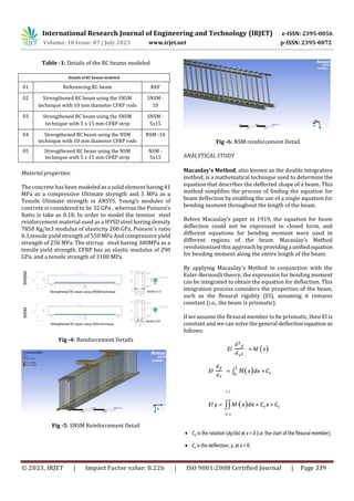 Flexural Analysis of RC Beam Strengthened with Side Near Surface Mounted-CFRP Techniques | PDF ...