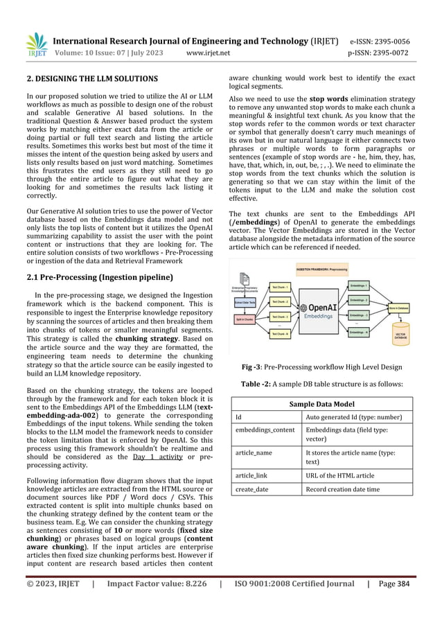 Designing a Generative AI QnA solution with Proprietary Enterprise Business Knowledge using ...