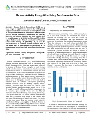 Human Activity Recognition Using AccelerometerData | PDF