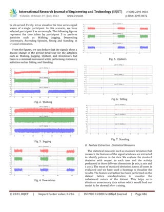 Human Activity Recognition Using AccelerometerData | PDF