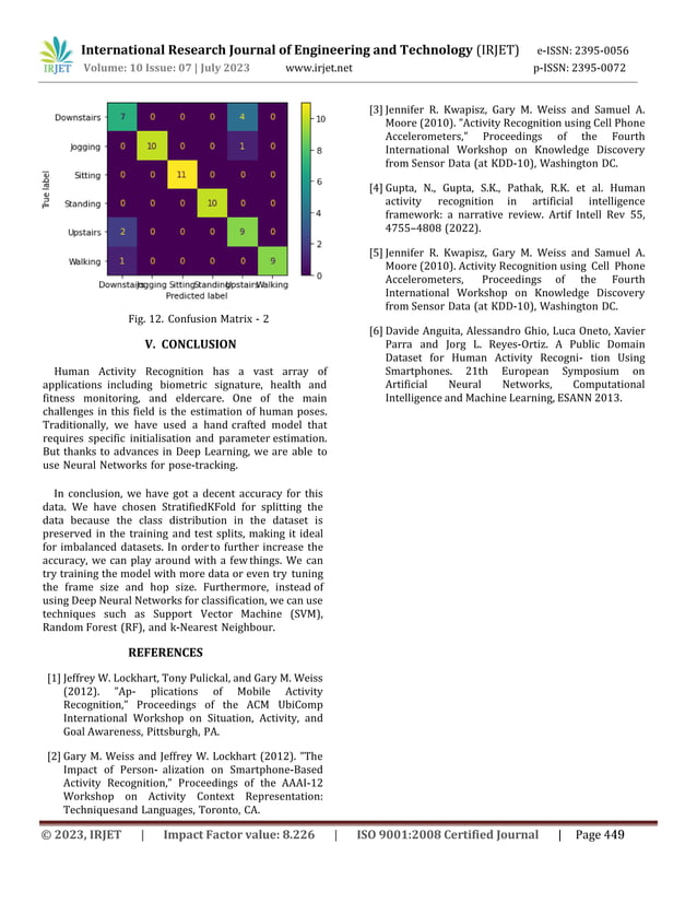 Human Activity Recognition Using Accelerometerdata Pdf