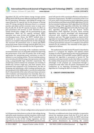 DC MICROGRID USING PHOTOVOLTAIC IMPROVED INCREMENTAL CONDUCTANCE ALGORITHM FOR TRACKING THE MPP ...