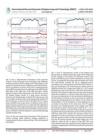 DC MICROGRID USING PHOTOVOLTAIC IMPROVED INCREMENTAL CONDUCTANCE ...