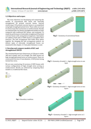 Structural performance of 3D printing RC beams using internal and external strengthening method ...