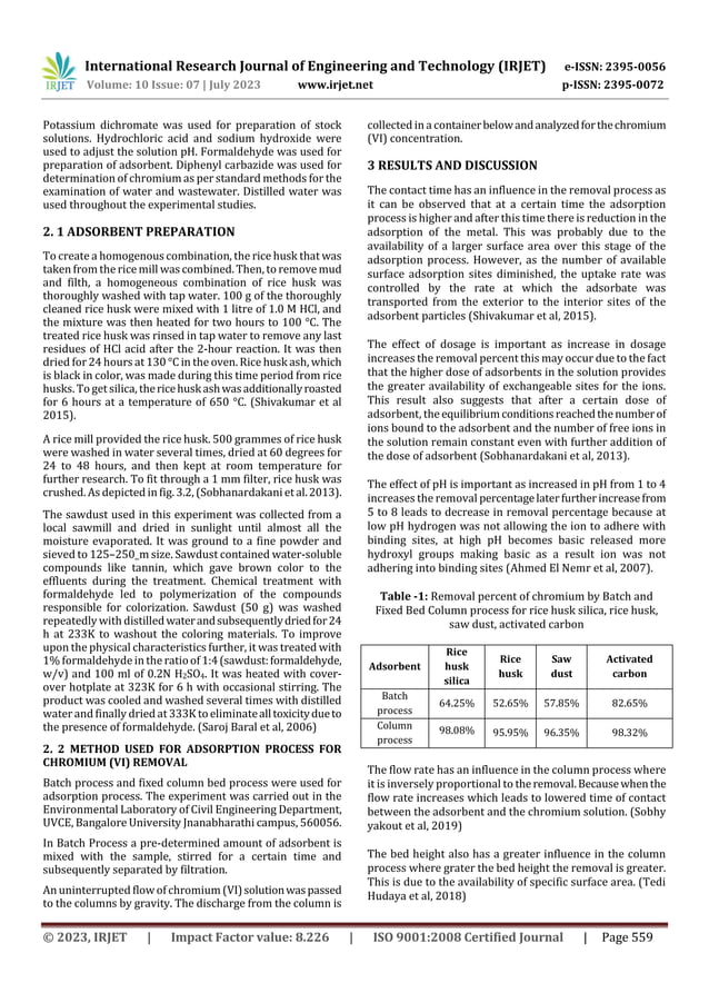Removal Of Hexavalent Chromium By Adsorption Using Low Cost Adsorbents And Activated Carbon