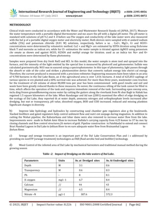 ENVIRONMENTAL IMPACT ASSESSMENT ON DAL LAKE SRINAGAR KASHMIR | PDF