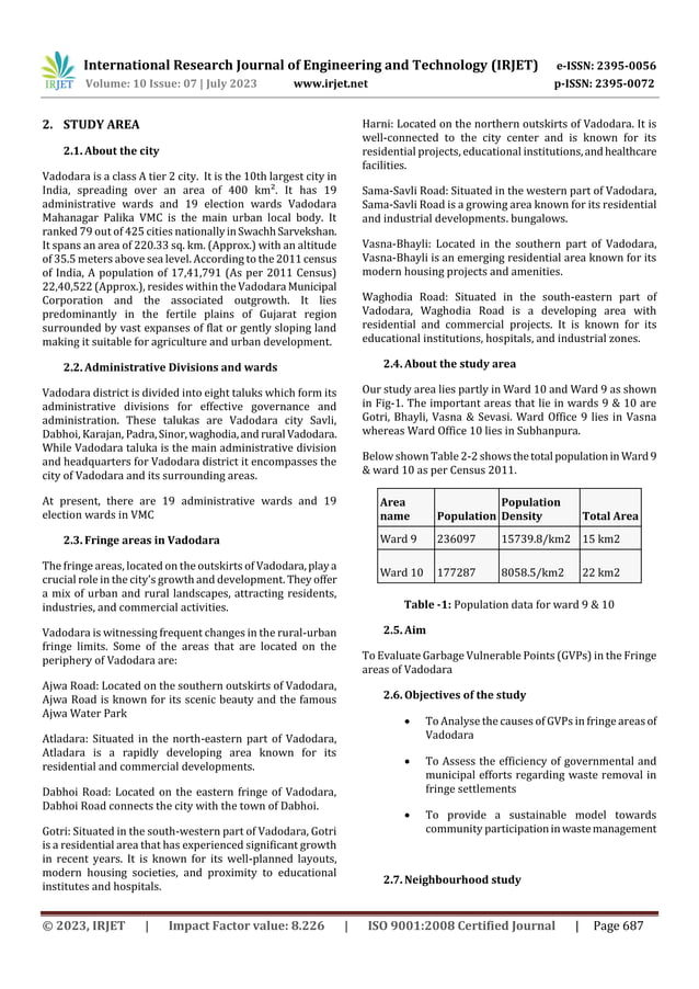 Evaluating Garbage Vulnerable Points (GVPs) in fringe areas of Vadodara ...