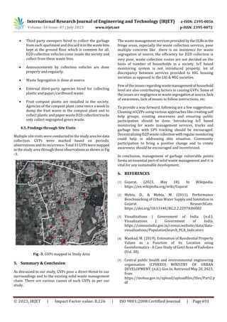Evaluating Garbage Vulnerable Points (GVPs) in fringe areas of Vadodara ...